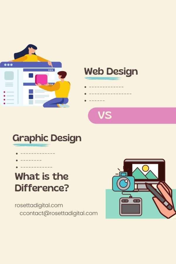 Web Design vs Graphic Design: What is the Difference? - Rosetta Digital