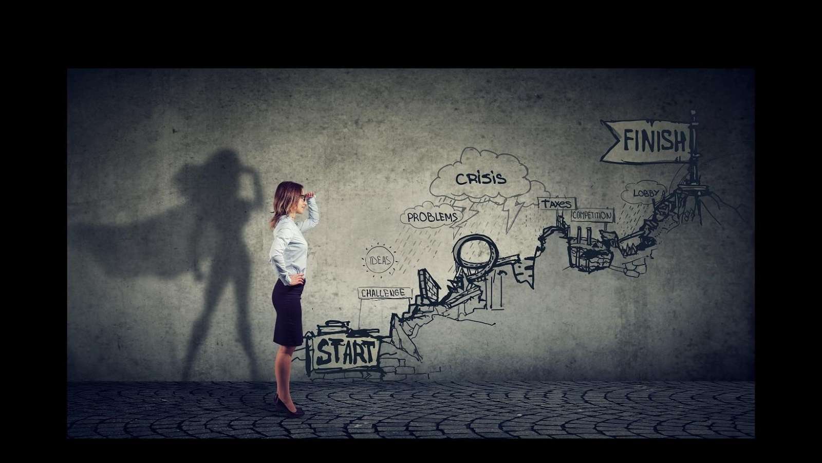 Top 7 Web Design Challenges and How to Overcome Them - Rosetta Digital