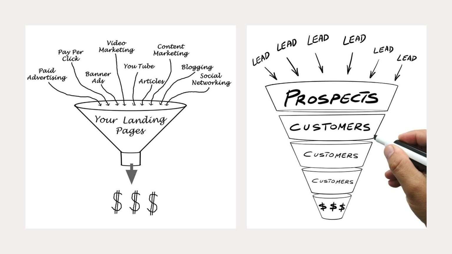 Sales funnel vs marketing funnel: what are the difference between them ...