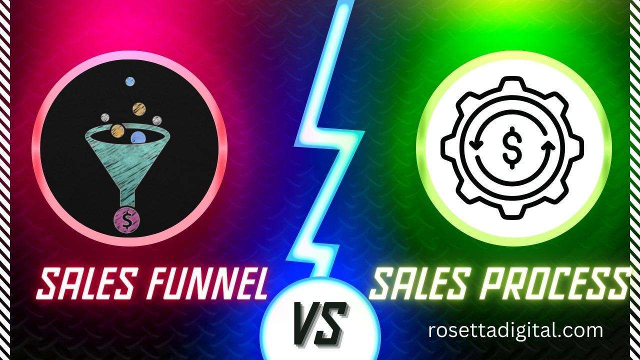 What’s the Difference Between a Sales Funnel vs Sales Process? - Rosetta Digital