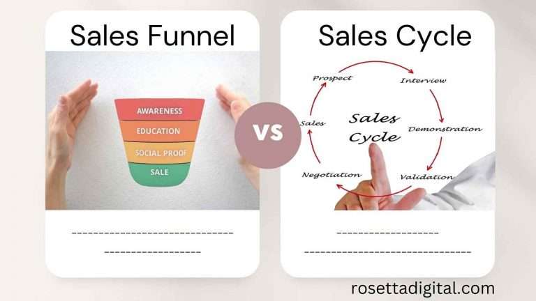Sales Funnel vs Sales Cycle: Which is Right for Your Business? - Rosetta Digital