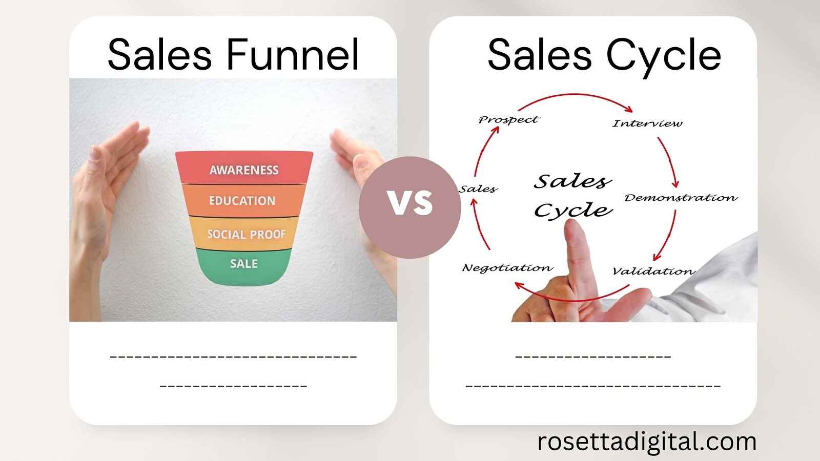 Sales Funnel vs Sales Cycle: Which is Right for Your Business ...